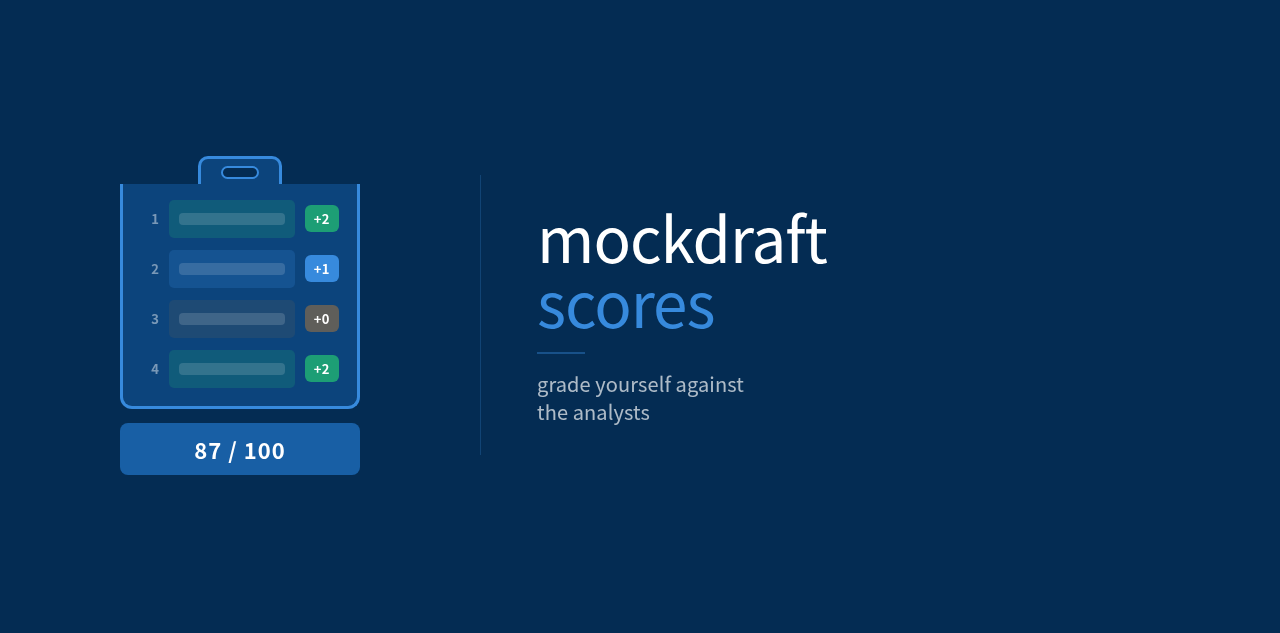 2025 NFL Draft Prospects – Rankings, Grades & Mock Draft Data | Mock ...
